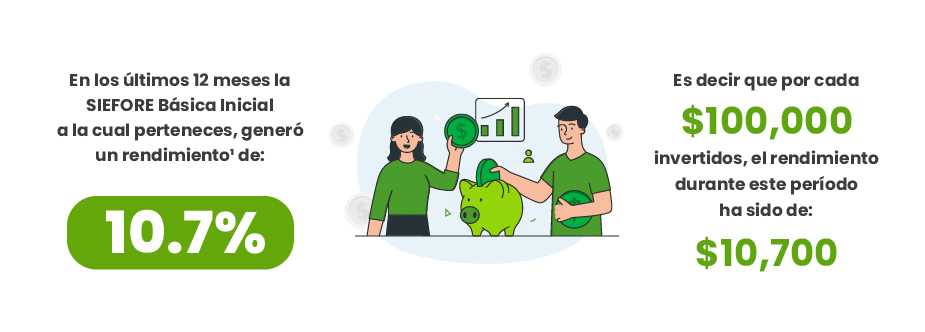 Afore InverCap | Expertos en Afore